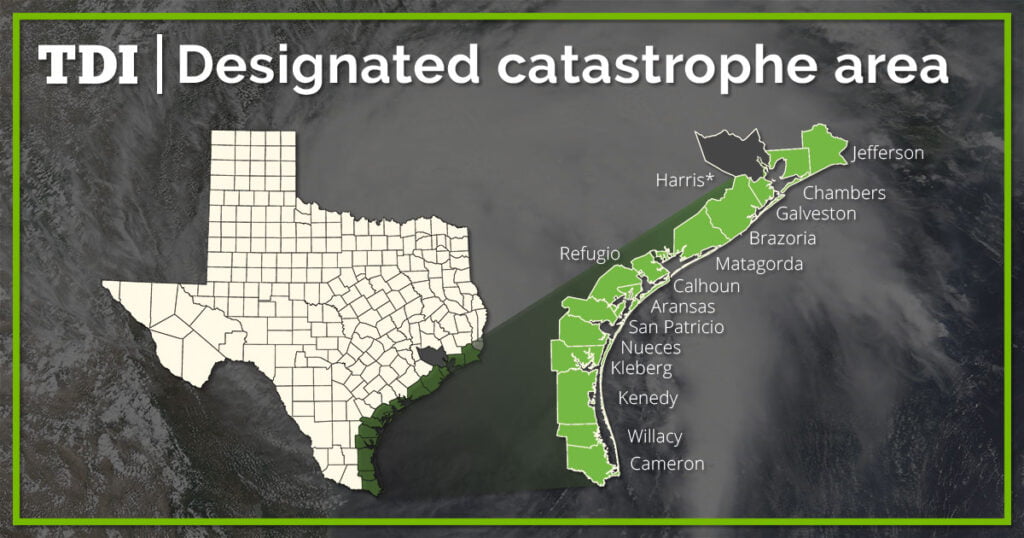 Do I Need A Permit? - The City Of Kingsville